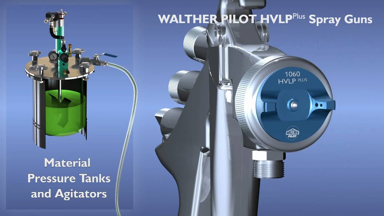 WALTHER PILOT Spray Systems with HVLP Plus - YouTube