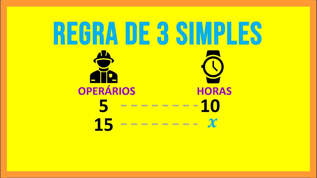 REGRA DE 3 SIMPLES COM EXERCÍCIOS PRÁTICOS - YouTube