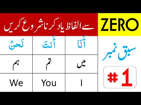 Arabic Vocabulary for Beginners | Arabic Vocabulary in English and Urdu | Basic Arabic Leaning