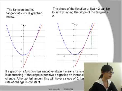 Lecture 6.7 Rates of Change in Trigonometric Functions - YouTube