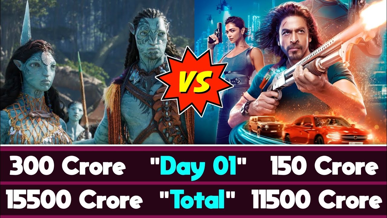 PATHAAN VS AVATAR 2 BOX OFFICE COLLECTION | WatchU - YouTube