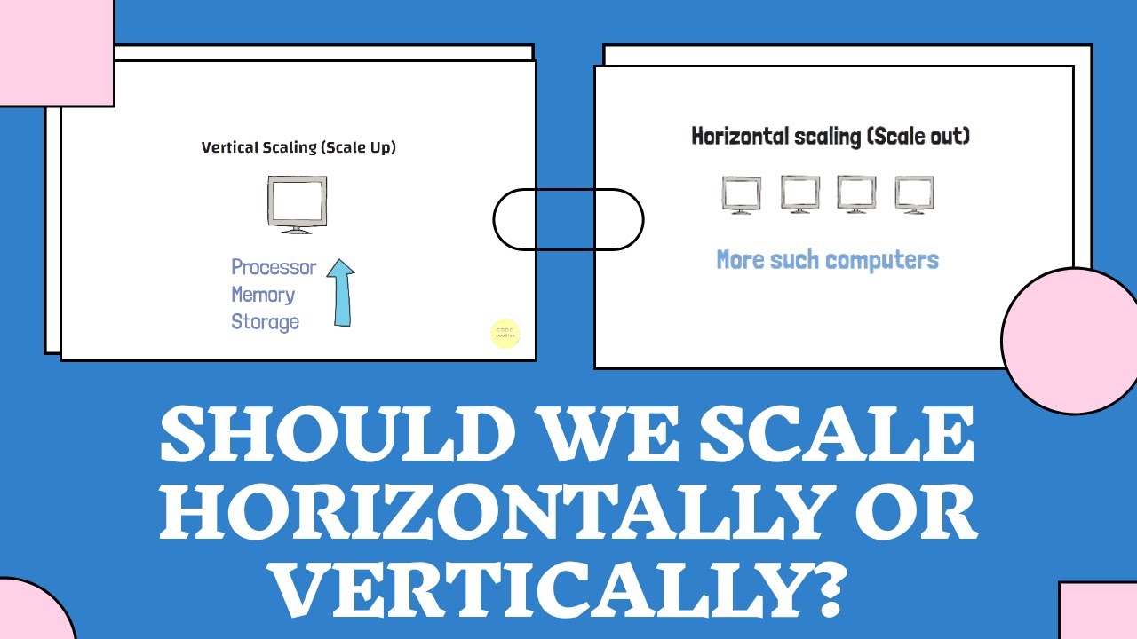 Horizontal Scaling vs Vertical Scaling | Systems Concepts - YouTube