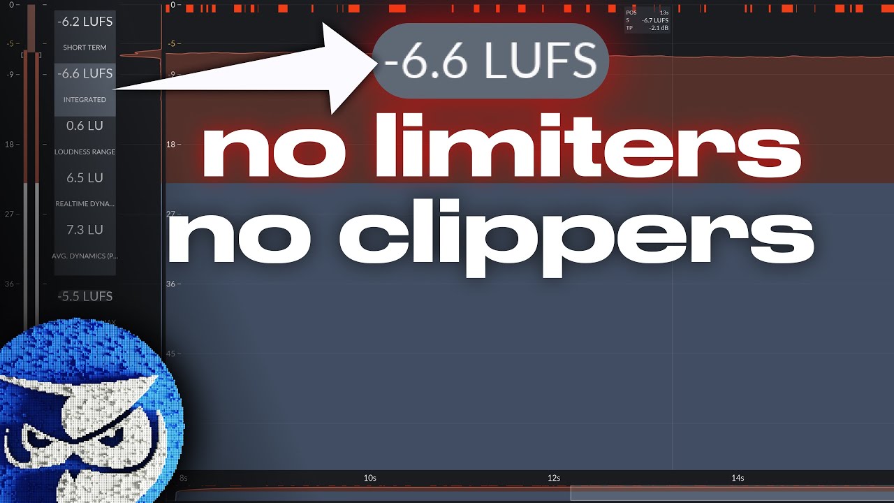 Mastering Without Limiters - Alternatives for Achieving Loudness - YouTube