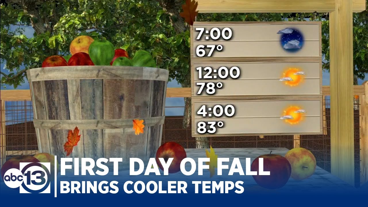 Fall front brings cooler temperatures and gusty winds - YouTube