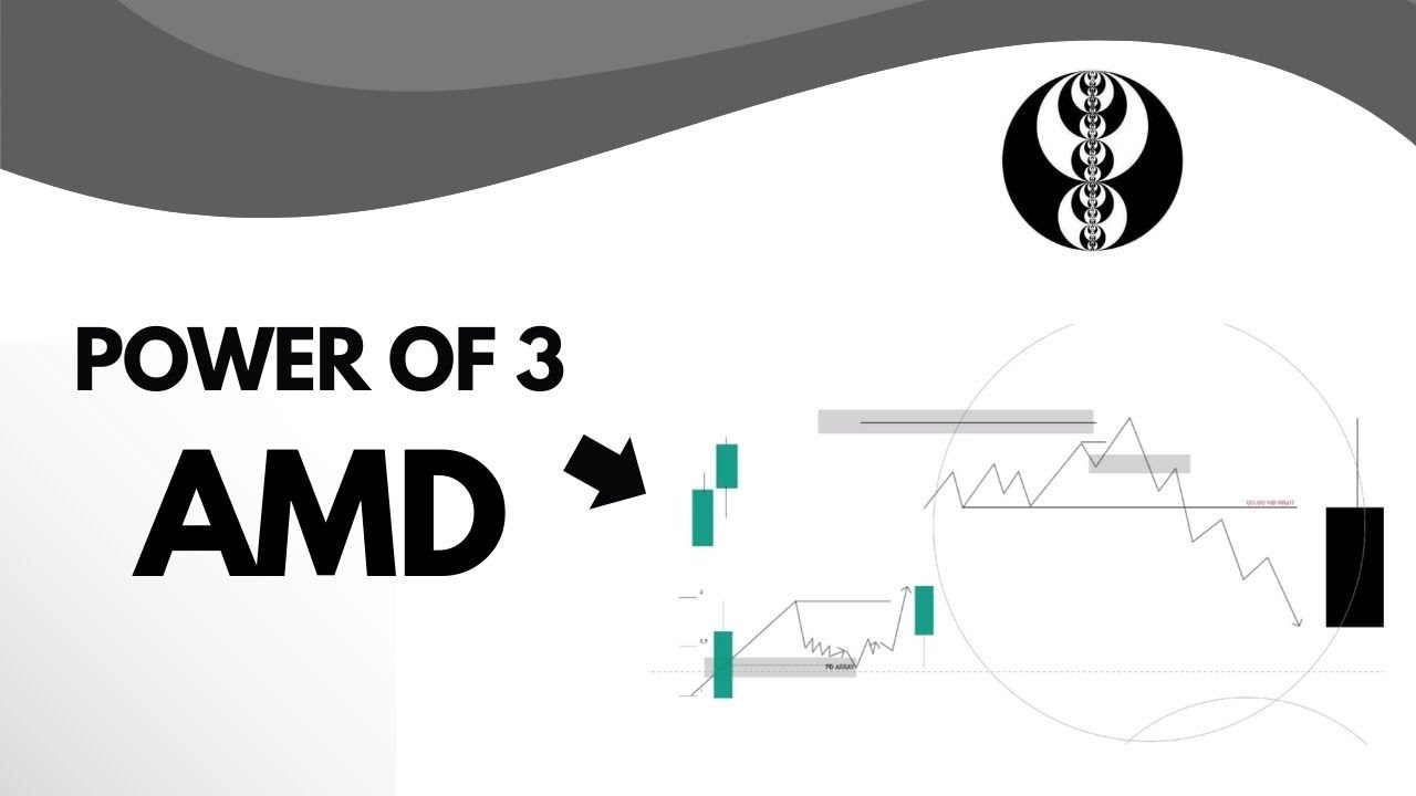 Power of 3 AMD I ict konsep Bahasa indonesia I mentorsip 2024 record☑️ ...