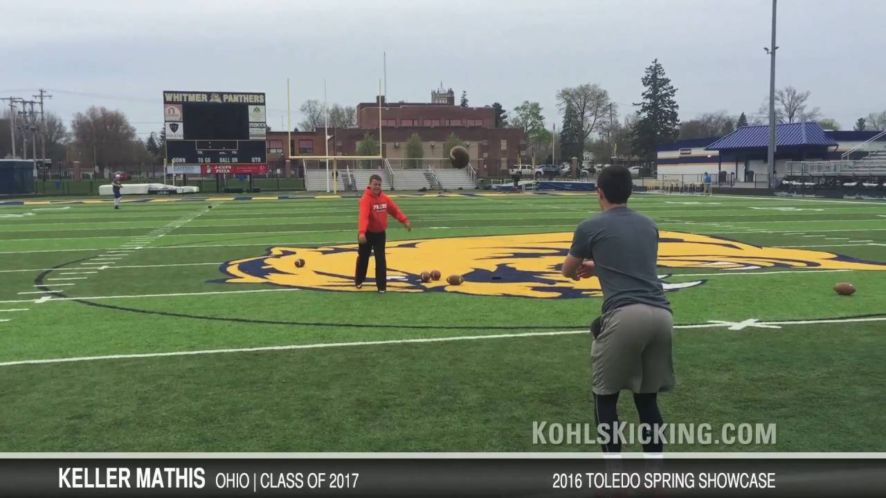 Keller Mathis 2016 Toledo Spring Showcase - YouTube