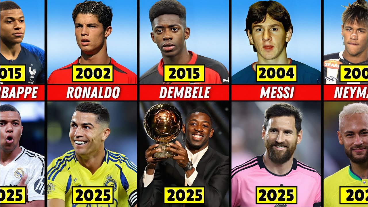 THEN vs NOW || AGE Transformation of Famous Footballers || 2025 - YouTube