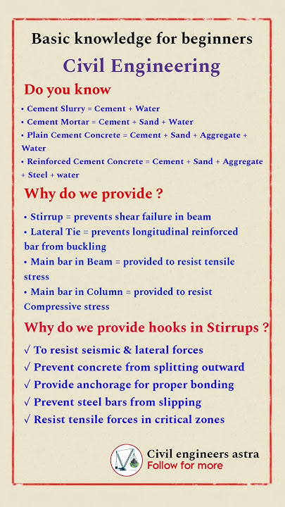 Basic knowledge of civil engineering || Civil engineering || Site ...