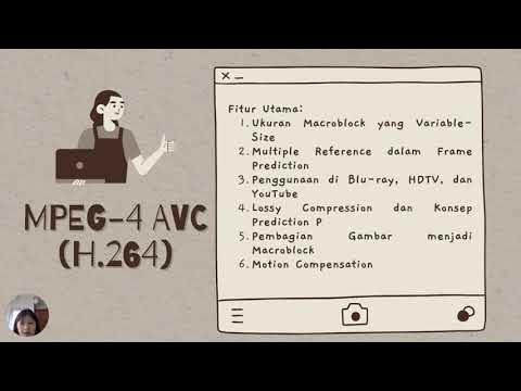Memahami Proses Kompresi Video H.264 (MPEG-4 AVC): Dari Encoding hingga ...