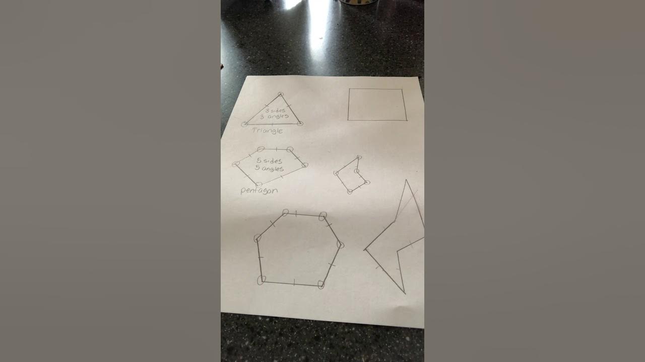 Drawing 2D Shapes - YouTube