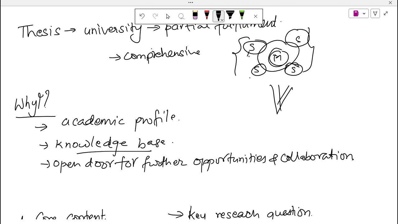 Avoid These Mistakes When Converting Your Thesis to a Research Paper ...
