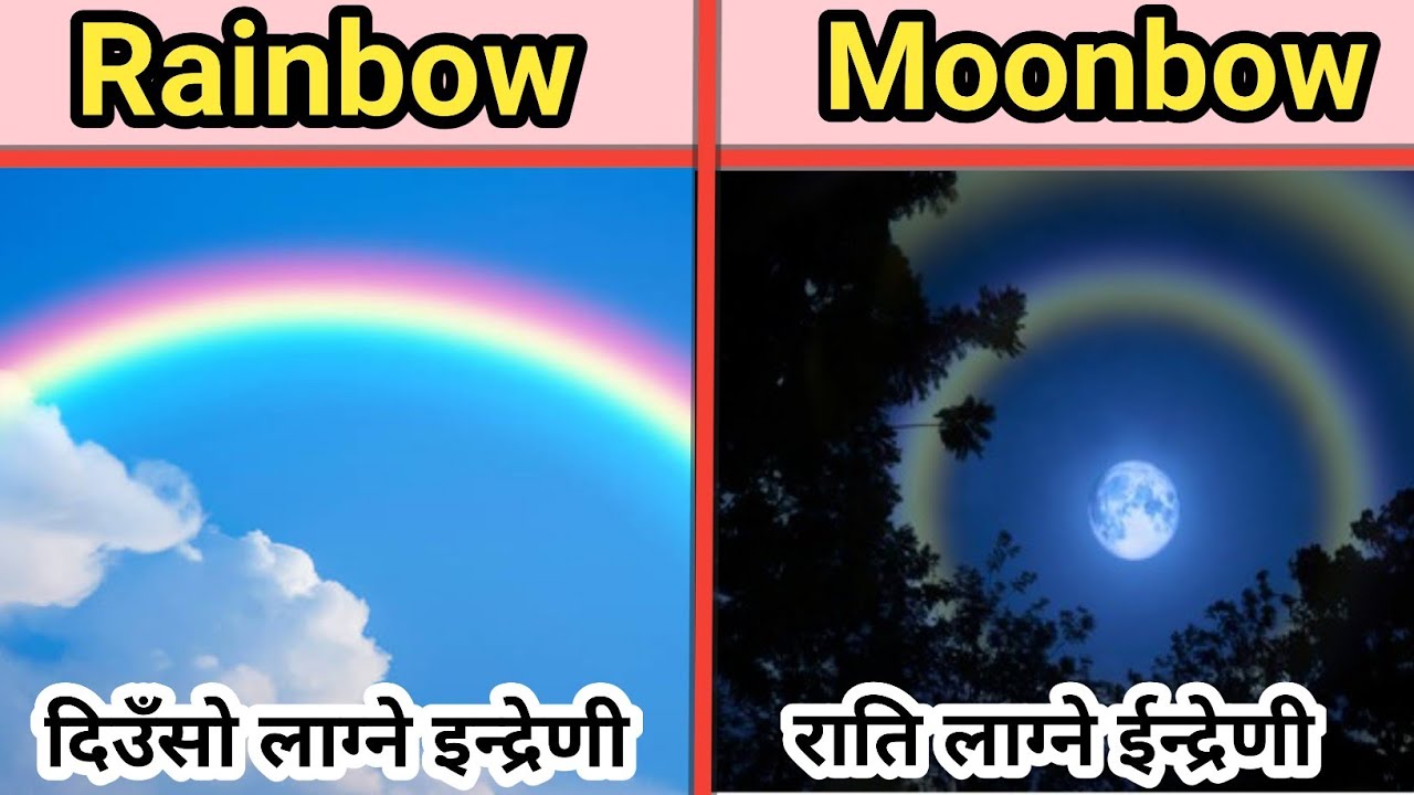 इन्द्रेणि कसरी बन्छ? | what is rainbow and moonbow in Nepali | facts ...