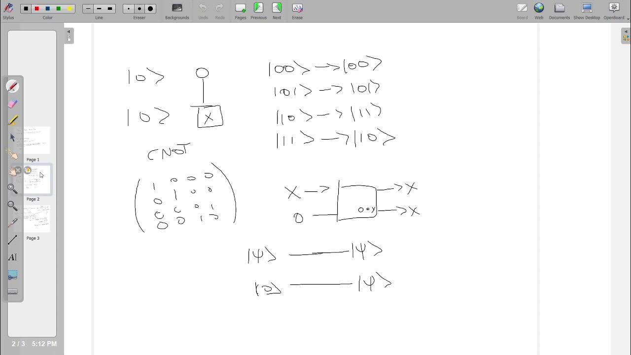 Intro To Quantum Computing 3: Multi-Qubit Operations and Entanglement ...