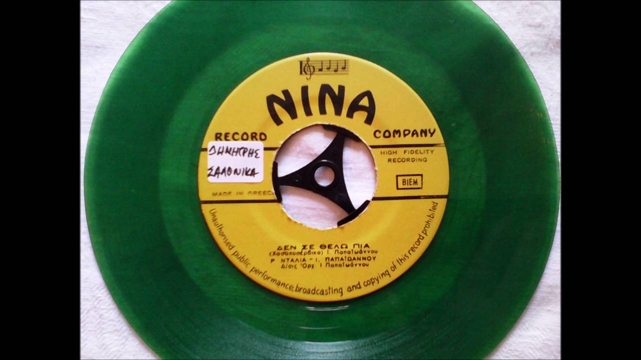 ΔΕΝ ΣΕ ΘΕΛΩ ΠΙΑ - ΡΕΝΑ ΝΤΑΛΙΑ - ΓΙΑΝΝΗΣ ΠΑΠΑΙΩΑΝΝΟΥ - YouTube