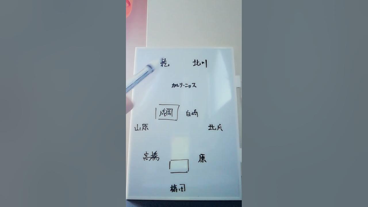 2024J2清水エスパルス予想 1993年～澤登信者の視点で昨年プレーオフ予想的中 1st - YouTube