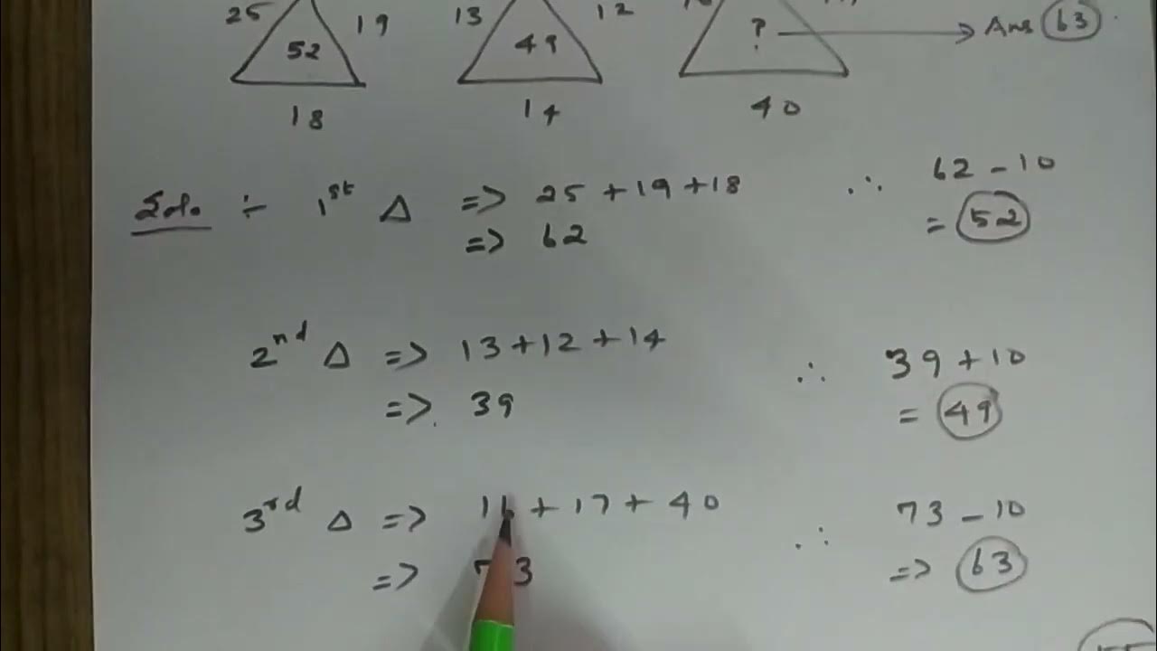 Maths Diagrammatic Sequence Number Series Tnpsc Ssc Rrb Banking maths-diagrammatic-sequence-number-series-tnpsc-ssc-rrb-banking
