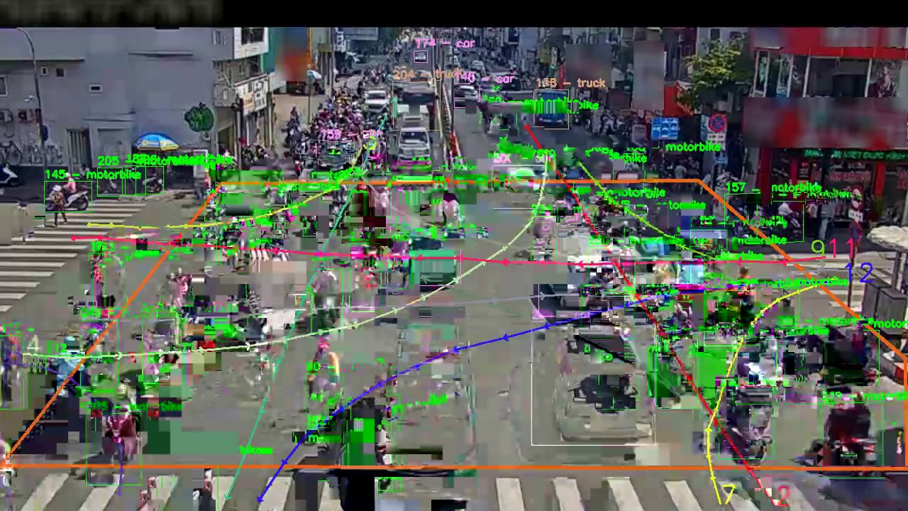 Vehicle Counting object detection - YouTube