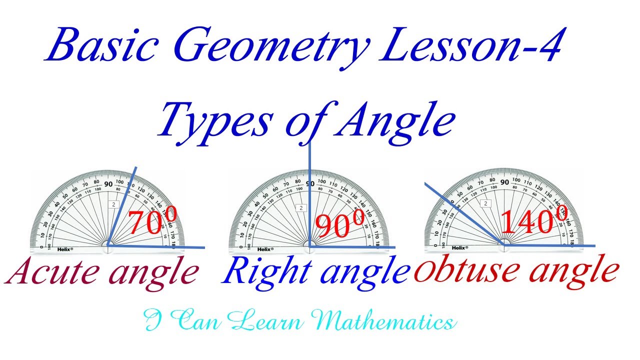 |Types of Angle| Basic Geometry Lesson Four| Geometry For Kids ...
