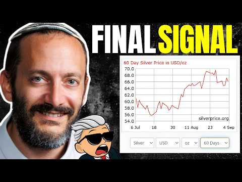 Rafi Farber Silver Price Prediction — $120 Silver FAST & Final Signal Is HERE
