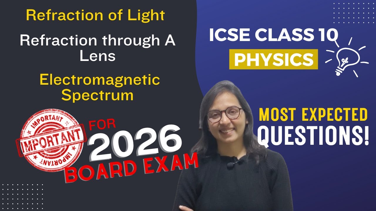 ICSE Class 10 Physics Most Expected Questions l Refraction of Light ...