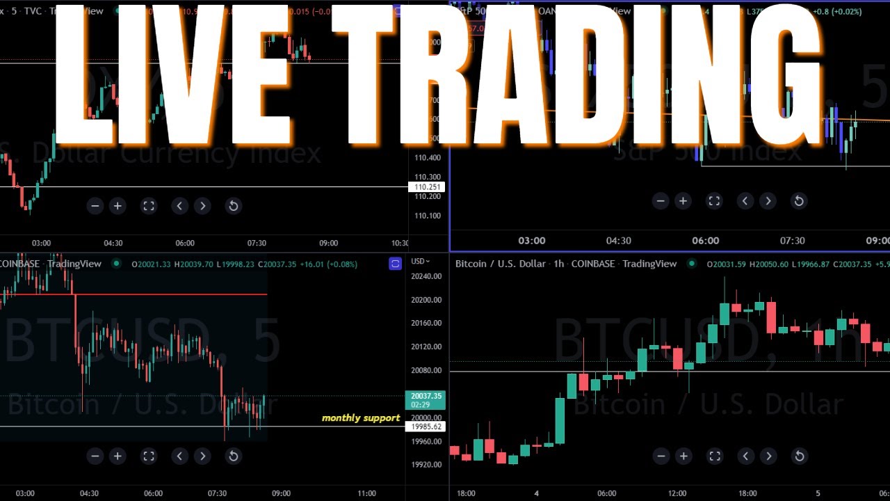 Live Trading Bitcoin Stocks and Forex - YouTube