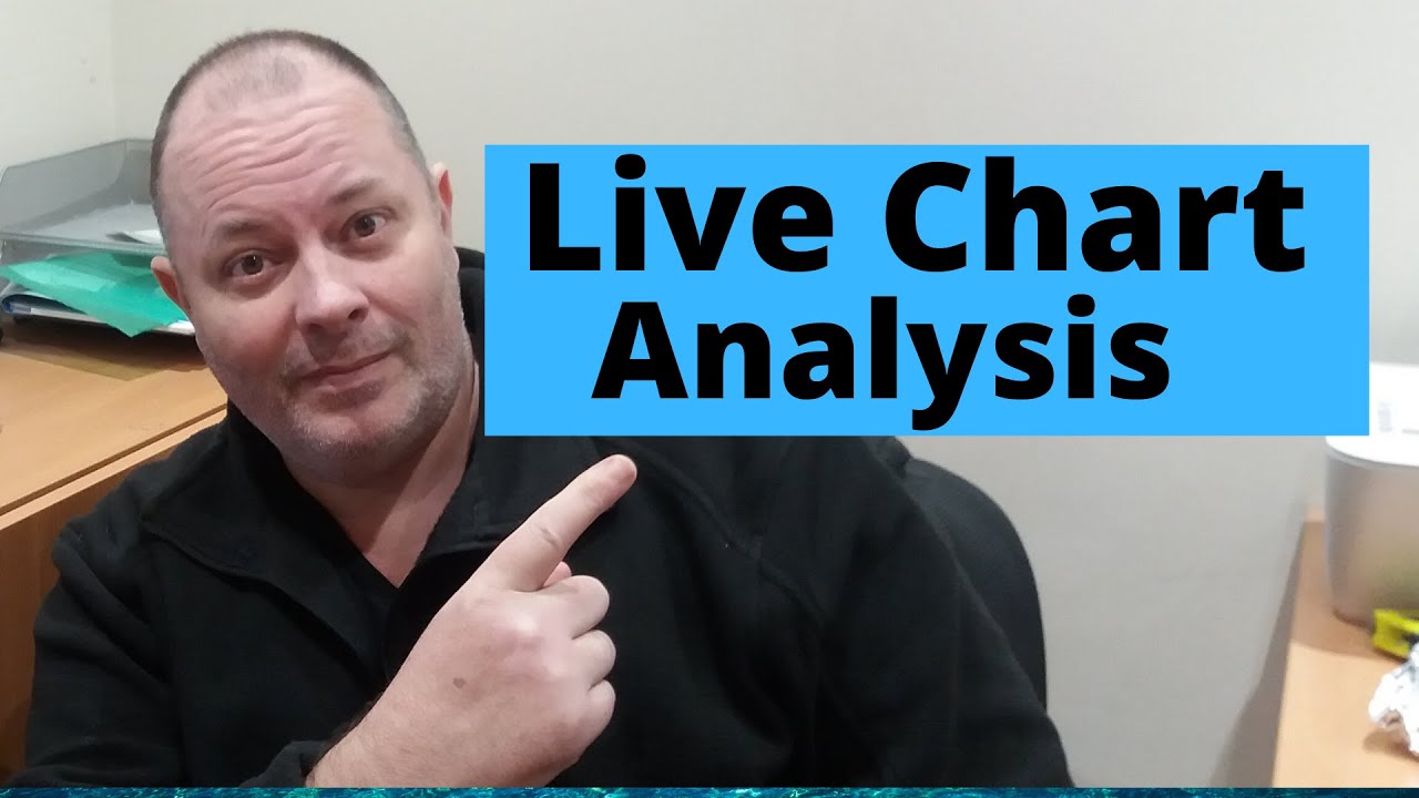 Live Forex Chart - Technical Analysis - YouTube