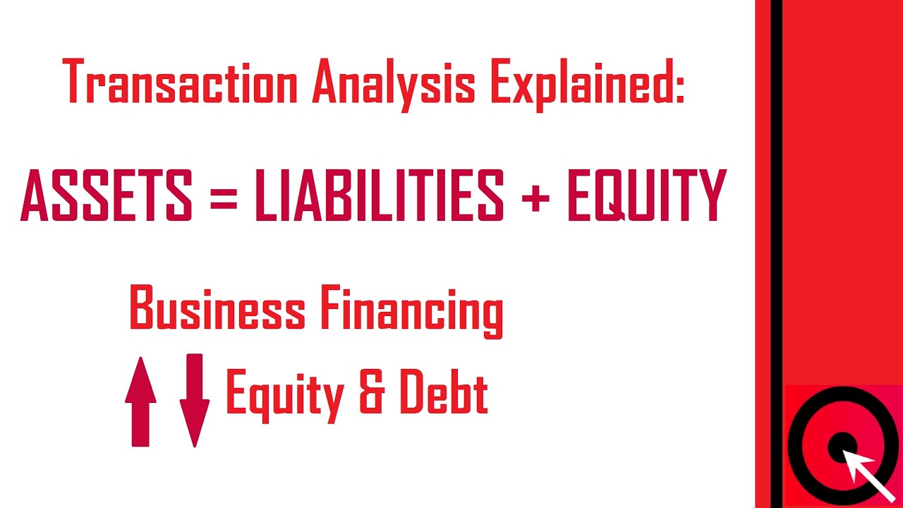 Accounting Equation - Part 2_Transaction Analysis with Examples - YouTube
