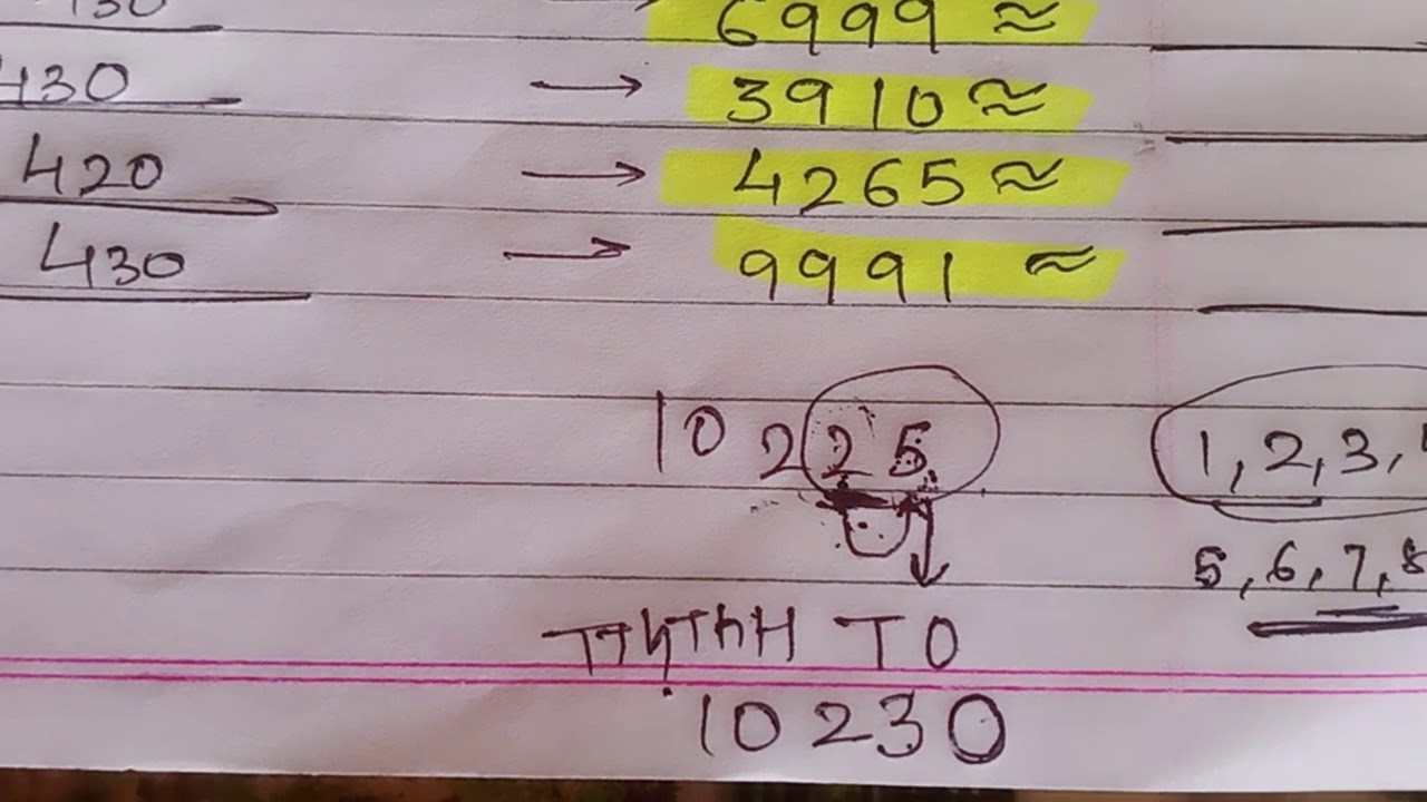 Rounding Off Numbers YouTube rounding-off-numbers-youtube
