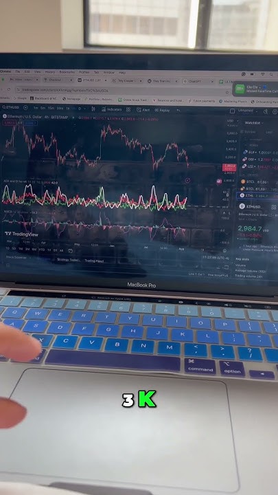 Ethereum Drops Below $3K #staystarving #crypto #eth #sol #xrp - YouTube