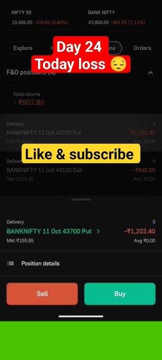 Day 24: option trading 30 days challenge using 20k capital #daytrading #optionstrading - YouTube