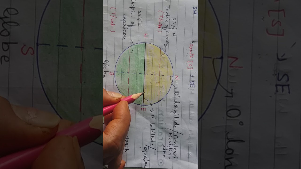 Class 9th Social Science Geography YouTube class-9th-social-science-geography-youtube