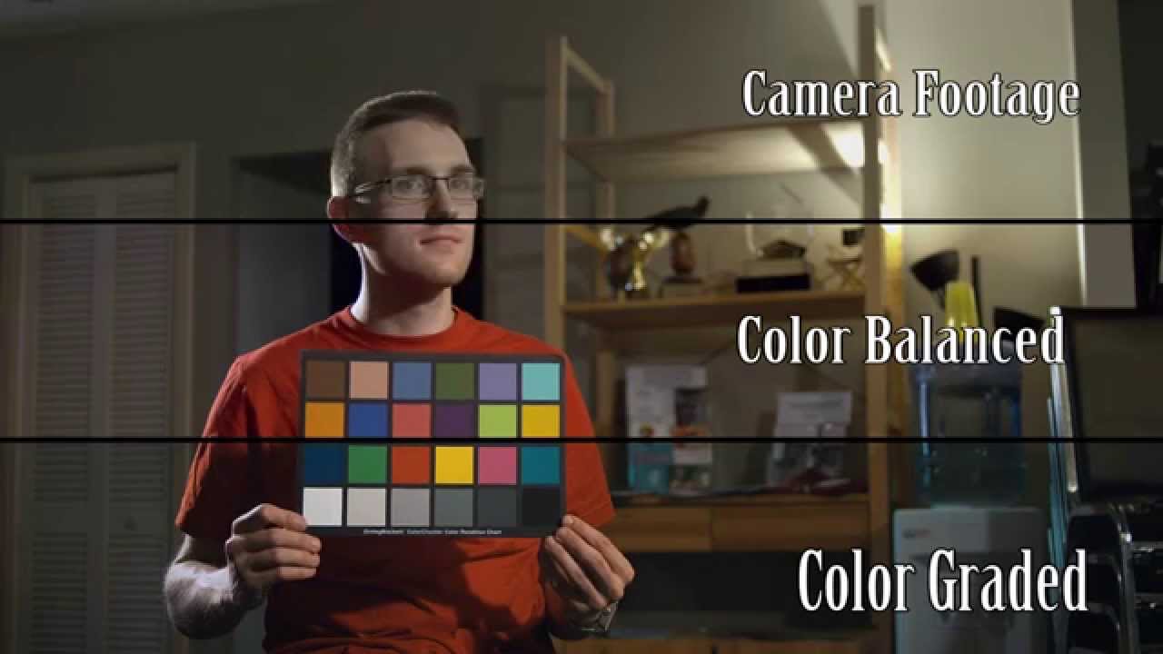 Full 4K Resolution Test Footage: Black Magic Production Camera 4K - YouTube