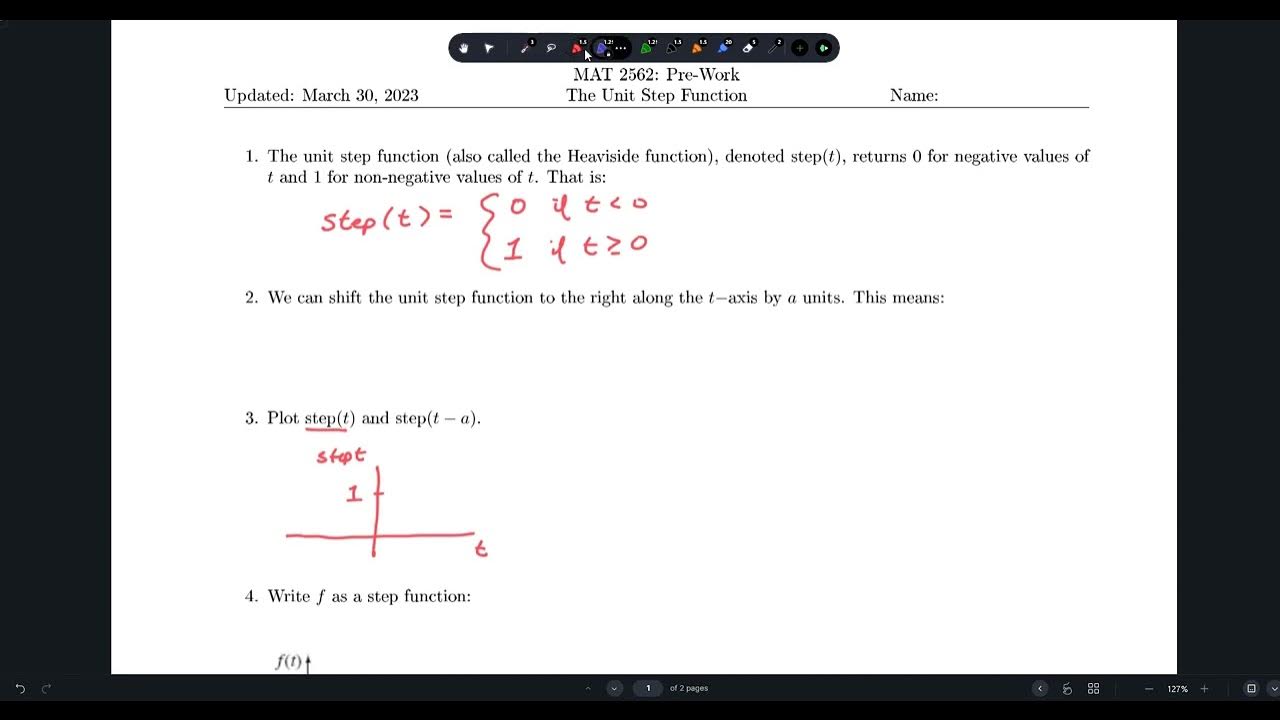 The Unit Step Function - YouTube