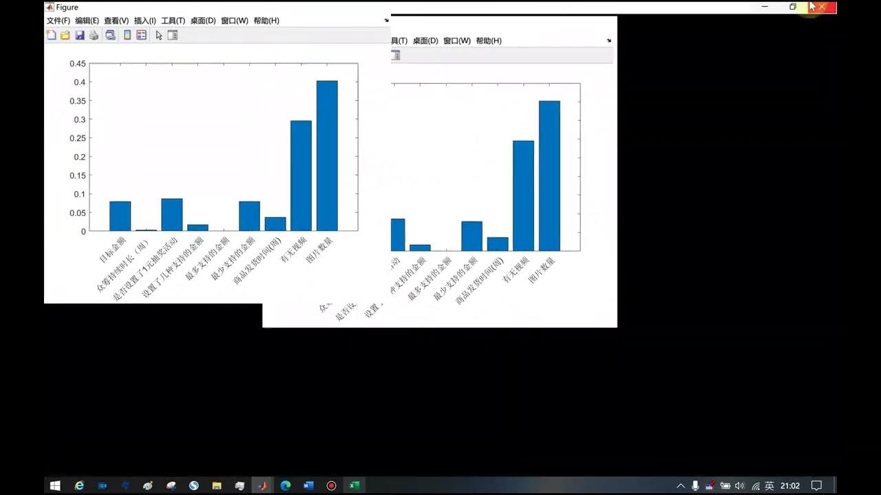 57使用mrmr算法来衡量指标的重要性 【matlab数学建模教程165讲】附课件 Youtube