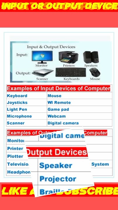 Input And Output Devices Of Computer Learn Codingcomputer Basiccomputer Educationinputoutput
