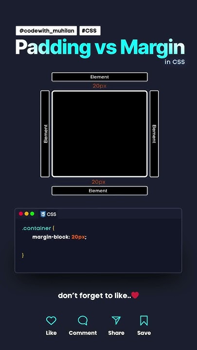 Padding vs Margin in CSS #html#css#padding#margin - YouTube