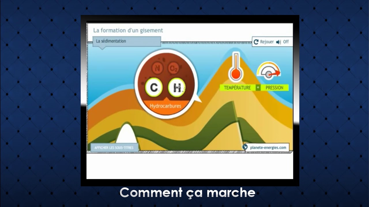 Comment ça marche 8 - YouTube