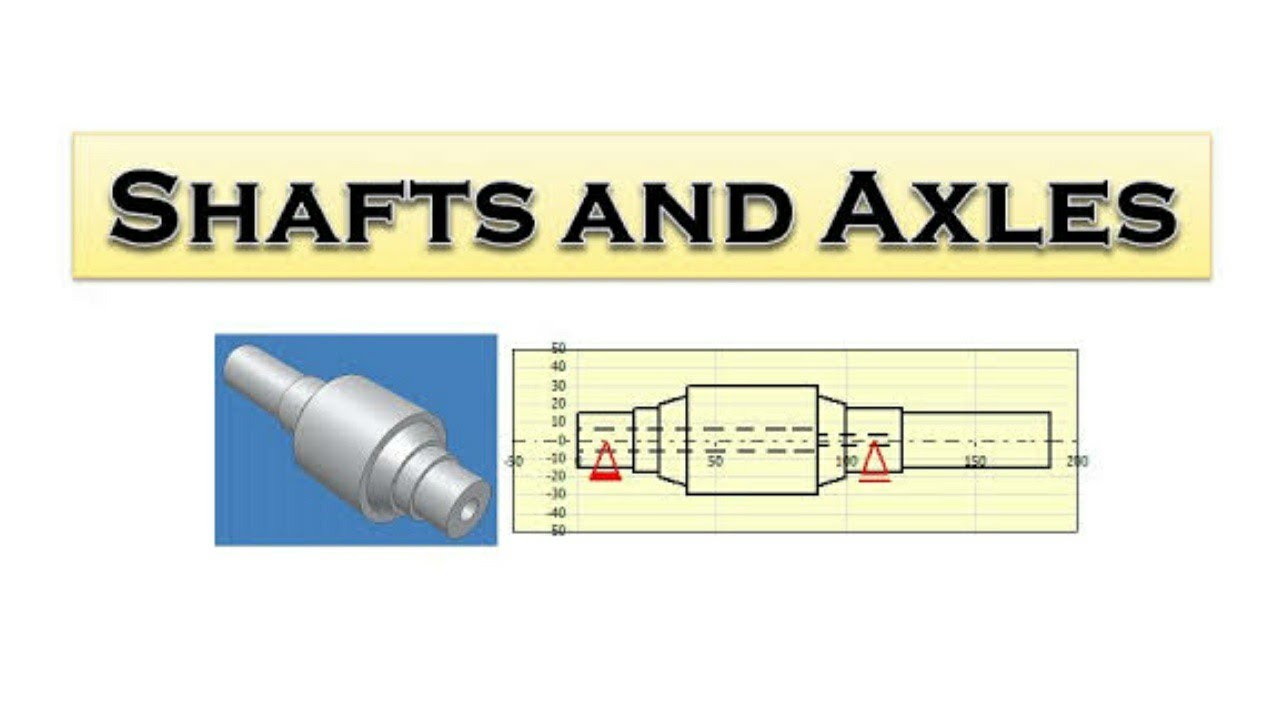 Design of Shaft (Design Procedure( - YouTube