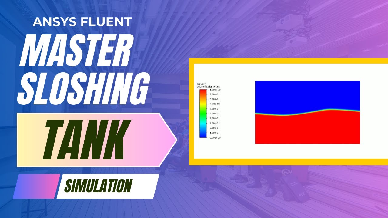 ANSYS Fluent Tutorial: 2D Sloshing Tank (VOF + Dynamic Mesh) | Complete ...