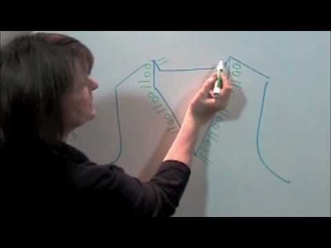 Neck Ribbing, Part 1 of 2 - YouTube