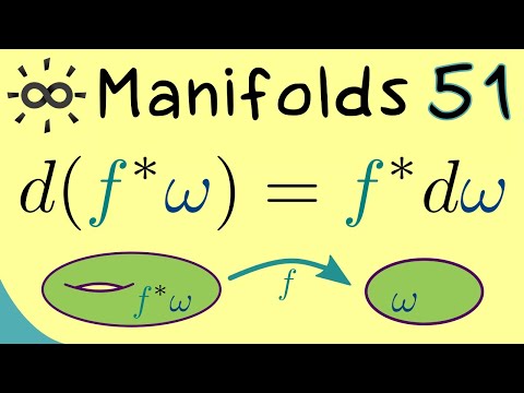 Manifolds 51 | Naturality of Cartan Derivative