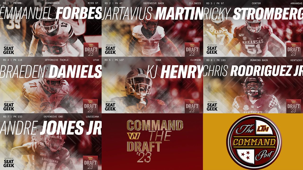 The Command Post | Full Analysis of Washington Commanders 2023 Draft ...