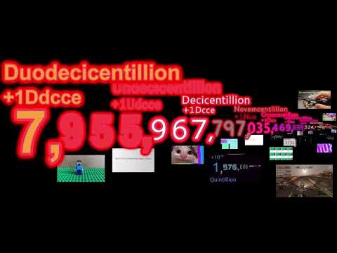 Numbers 1 to 1 Tredecicentillion (113/200) Ducentillion - YouTube