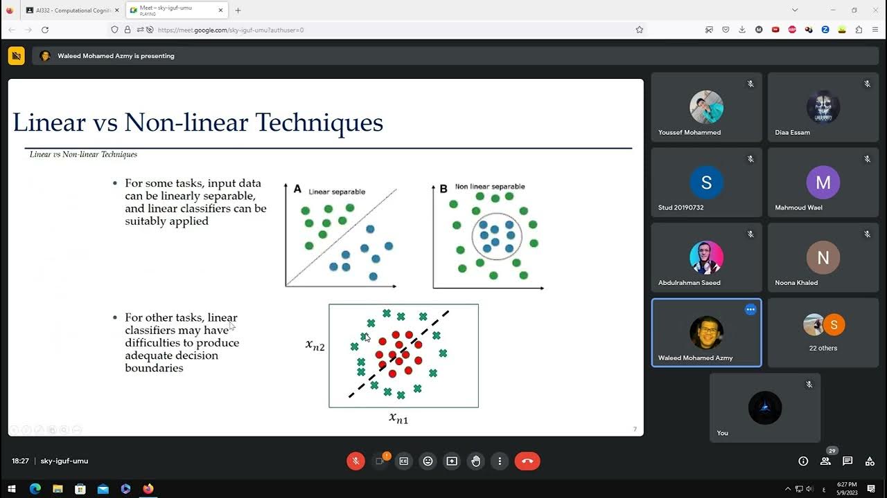 Cognitive Science - Lec 10 - YouTube