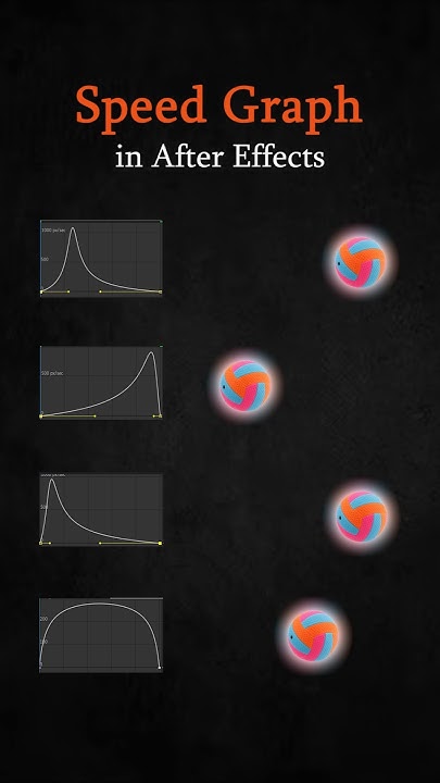 Speed graphs in aftereffects - YouTube