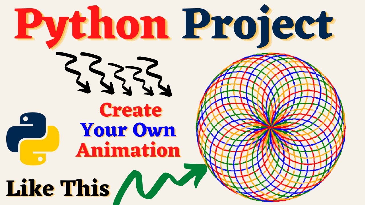 Create Your Own Animation With Python Python Project Python Turtle 7486