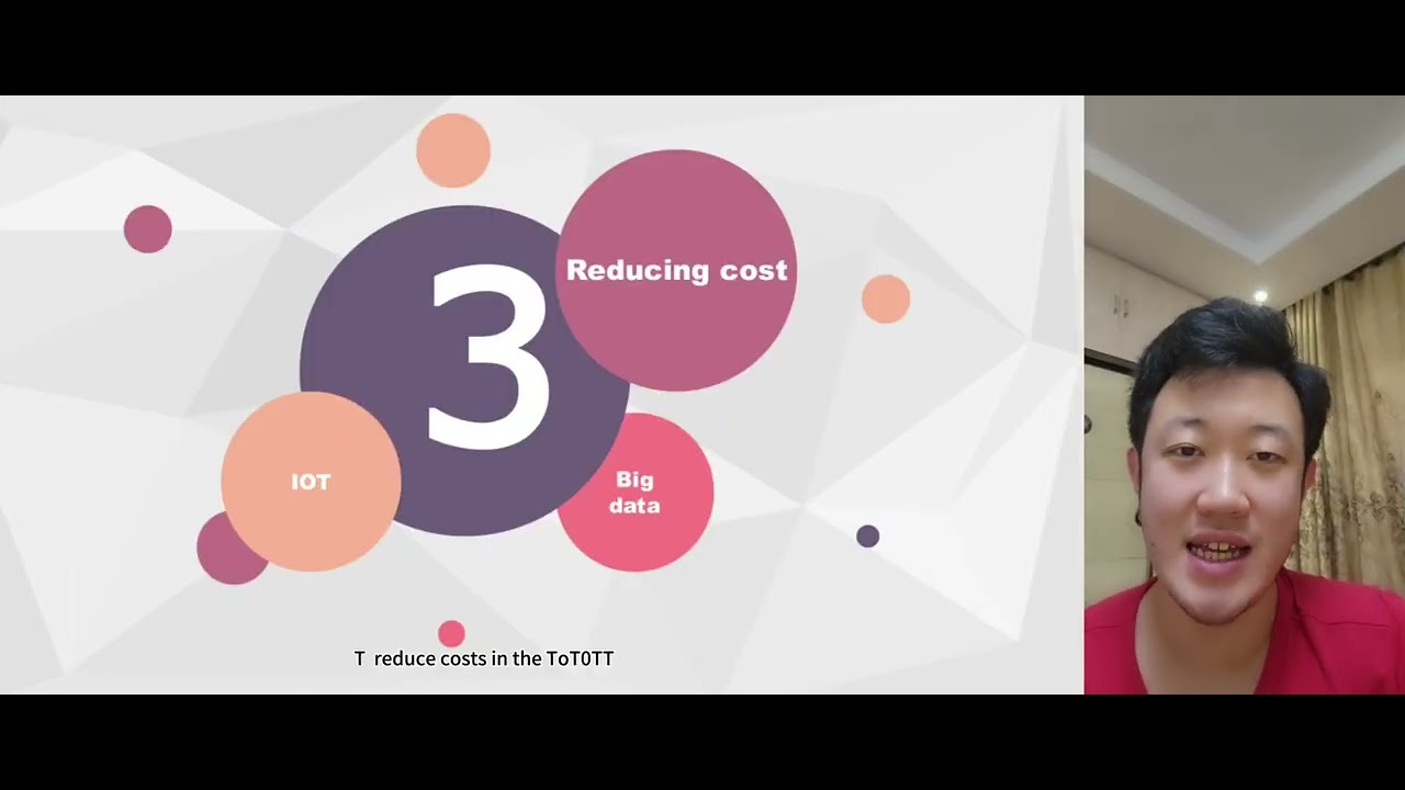 bbs39A db group7 beep lab ZHANGRUIYUAN FANGWUJIE YEZHEFAN - YouTube