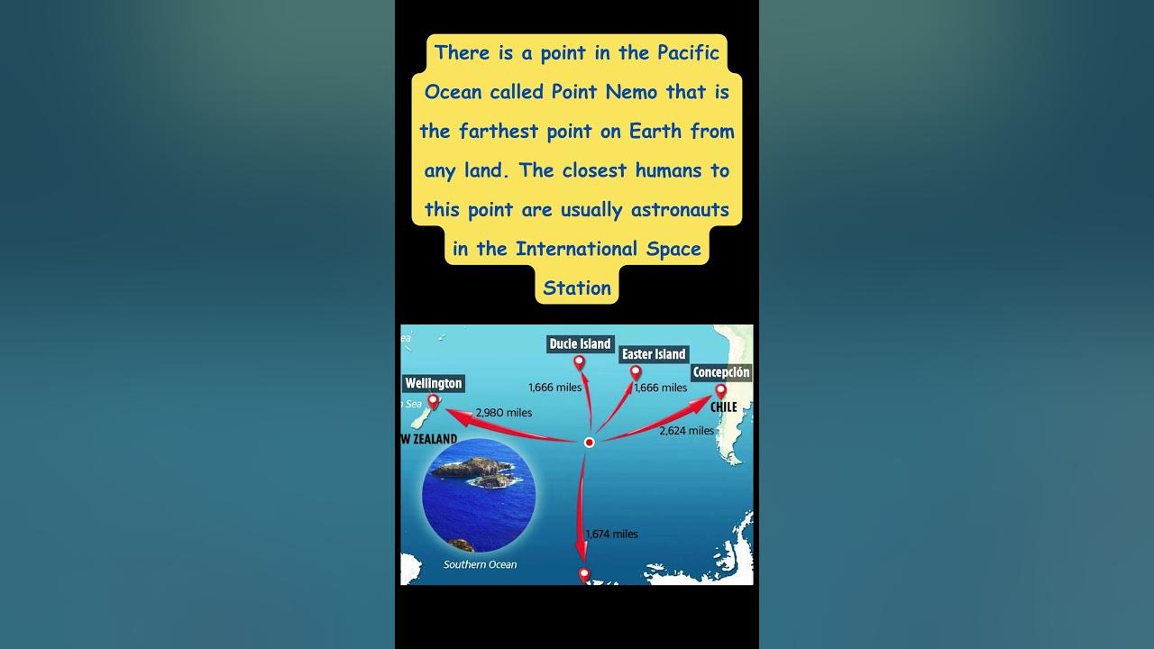 What Is The Farthest Point On Earth From Any Land YouTube what-is-the-farthest-point-on-earth-from-any-land-youtube