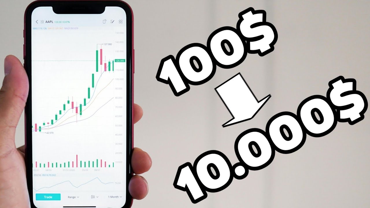 Teknik Compounding Trading Forex, Merubah Saldo Kecil Jadi Besar Untuk ...