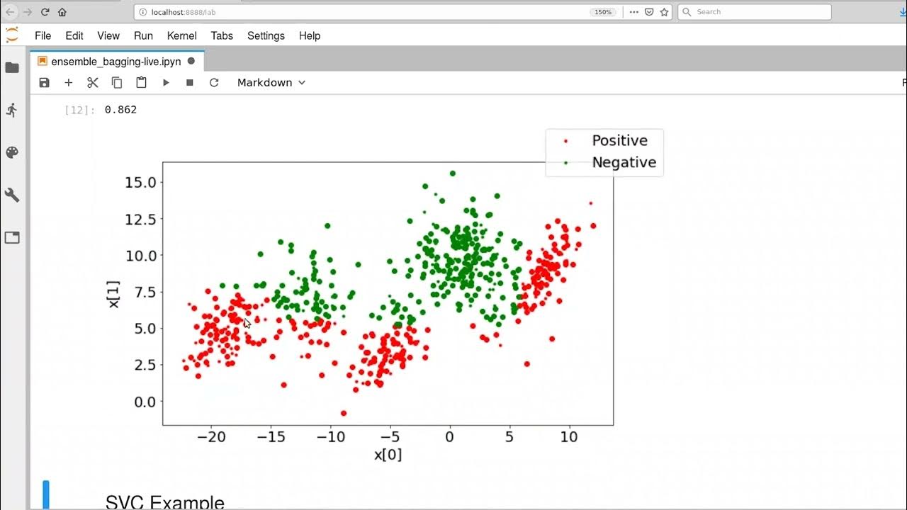 Example: Implementing a Bagging Classifier - YouTube